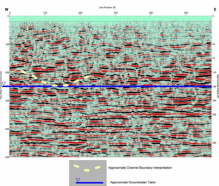 Our Services - Spectrum Geophysics