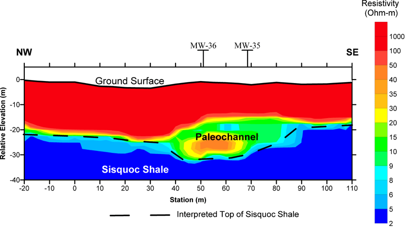 Our Services - Spectrum Geophysics
