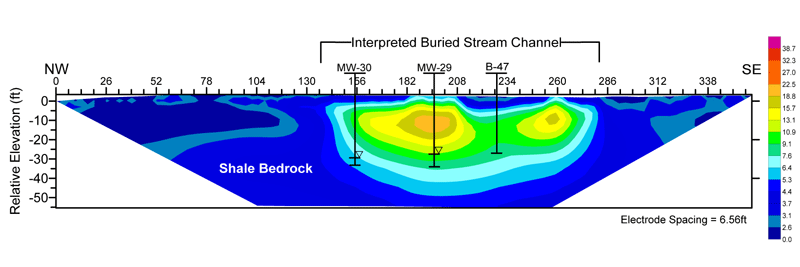 Our Services - Spectrum Geophysics