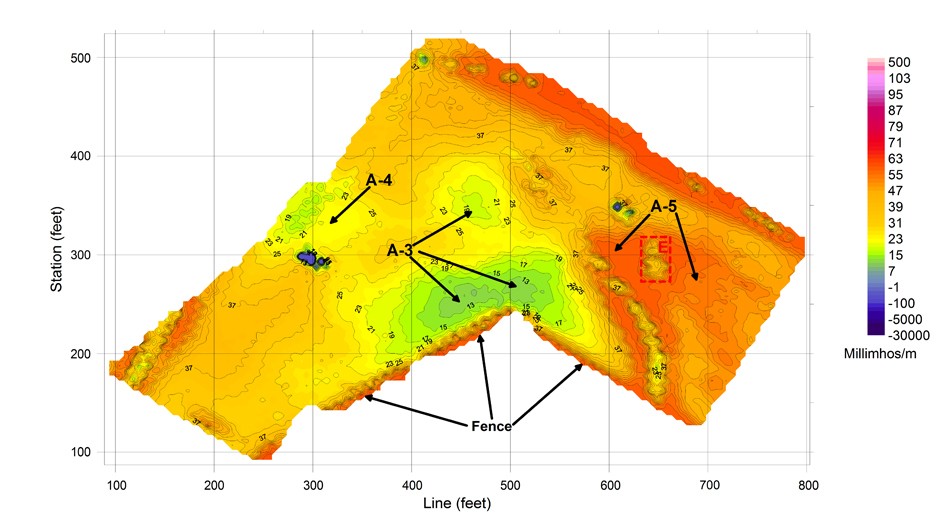 Our Services - Spectrum Geophysics