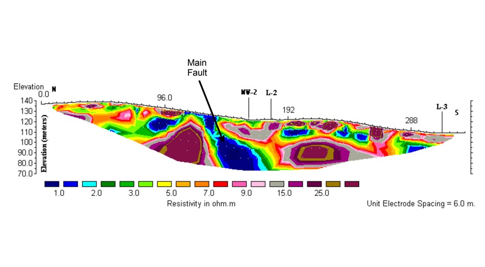 Our Services - Spectrum Geophysics