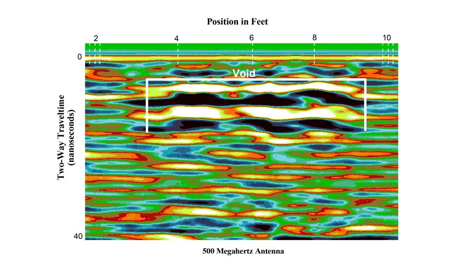 Our Services - Spectrum Geophysics